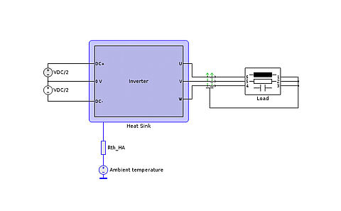 Simulator | Fujielectric Europe